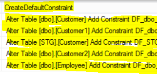 Welcome To TechBrothersIT: How to generate Scripts to Add Default ...