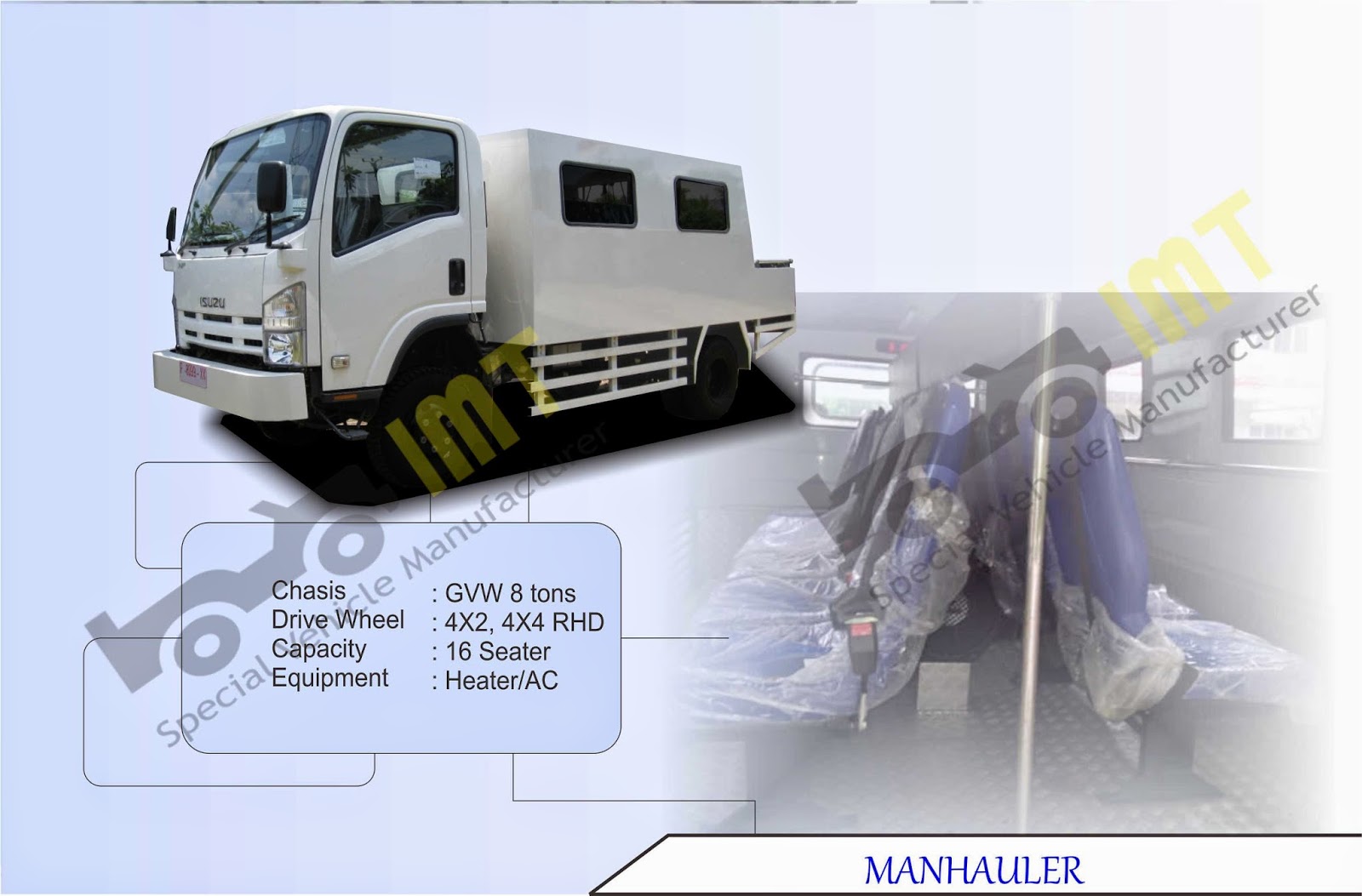 Special Vehicle Manufacturer IMT