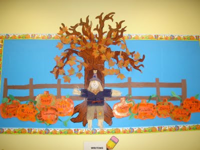 EL ARTE DE EDUCAR: RECURSOS PARA TRABAJAR EL OTOÑO