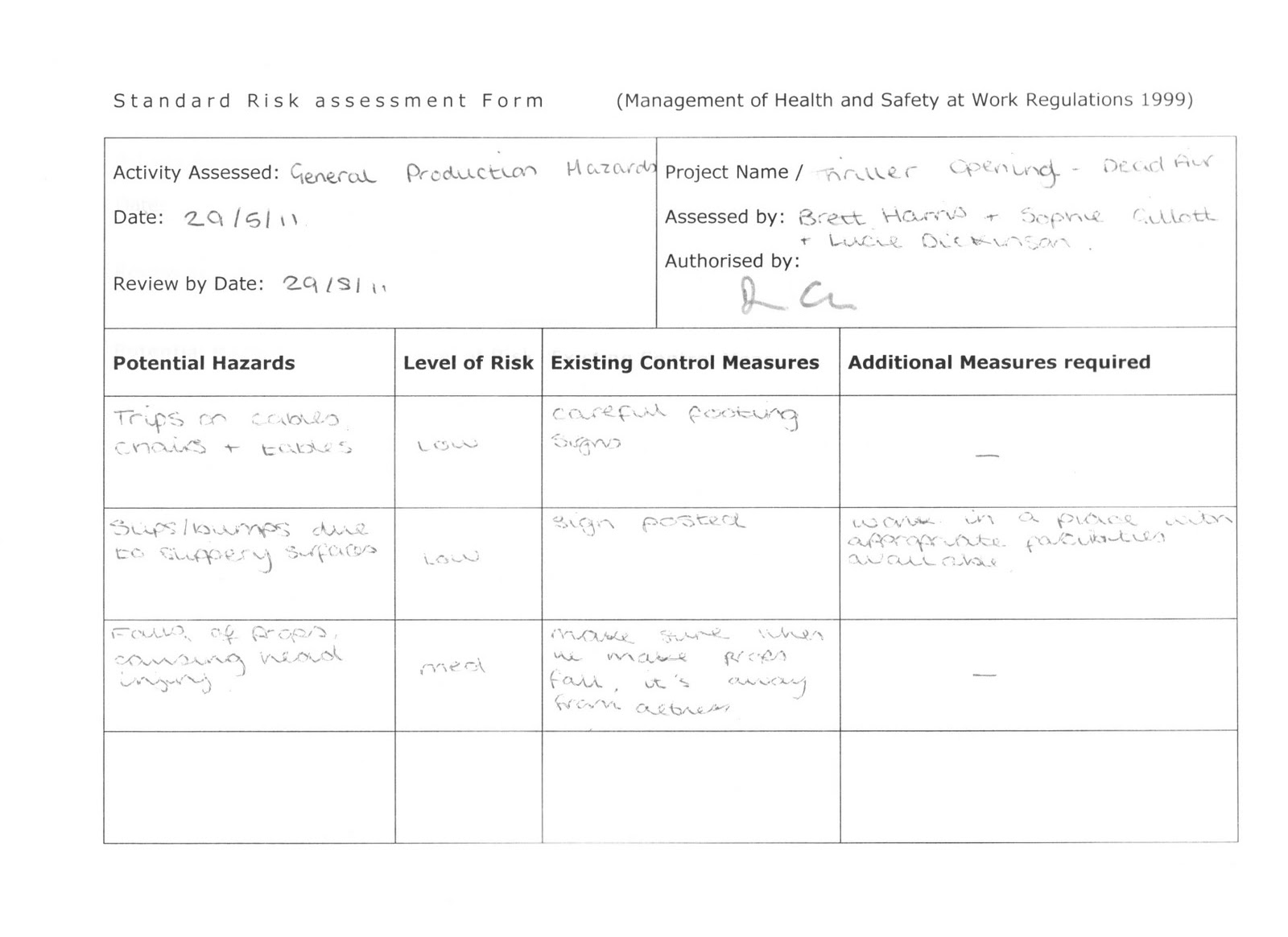 Unit 23 Film and Television Production and Editing: A02 Risk Assessment