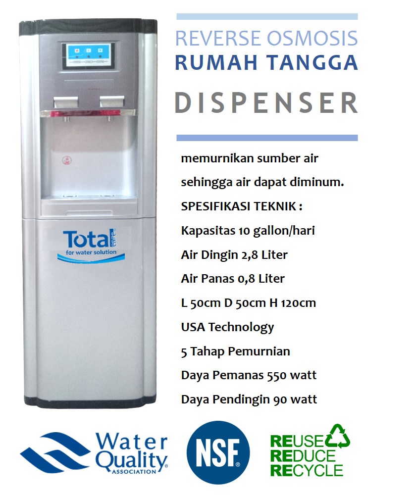 RO Rumah Tangga - Dispenser | Filter Air TOTAL care water