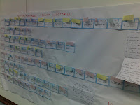 FUZET'S BLOG: CUDBAS