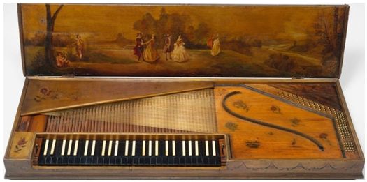 EL MUNDO DE LA MÚSICA, Instrumentos de teclado