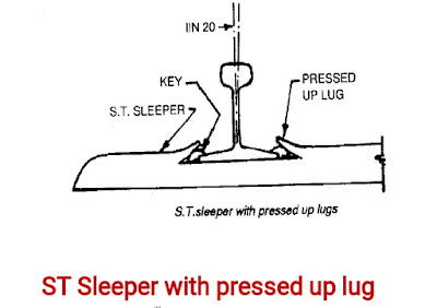 CIVILSTAGRAM: Sleepers