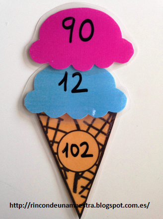 Rincón de una maestra: La heladería