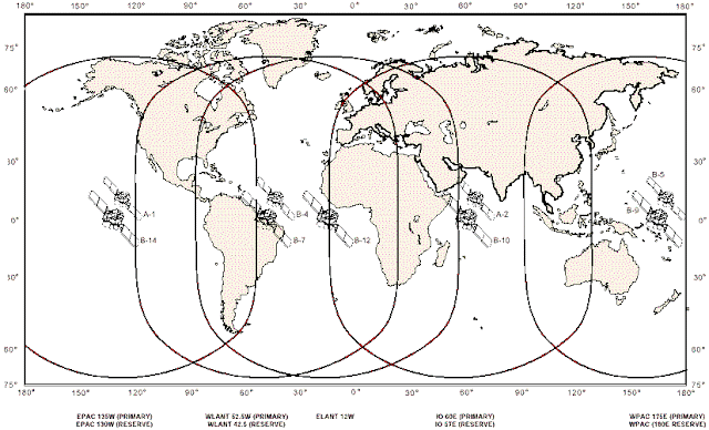 NSW RADIO AND COMMUNICATIONS - by Michael Bailey: FLEETSAT / FLTSATCOM ...