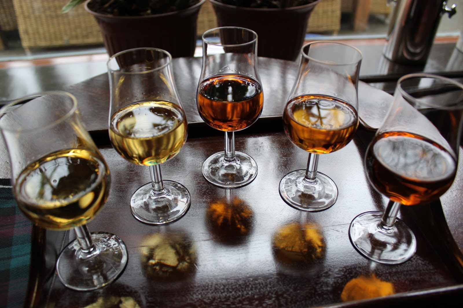 wonderful world of whisky: Tip voor een geslaagde proeverij