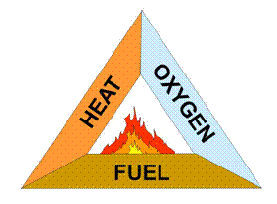 TEORI API - Blog Najih