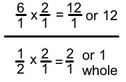 817 Math Blog (2012): Jalaire's Fraction Scribepost