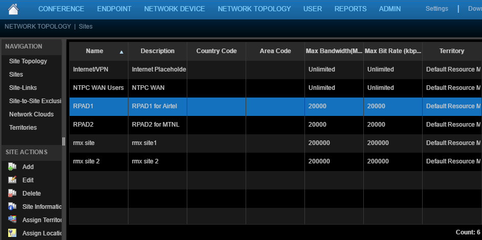 Redundancy in Video Conferencing Polycom Real-presence system
