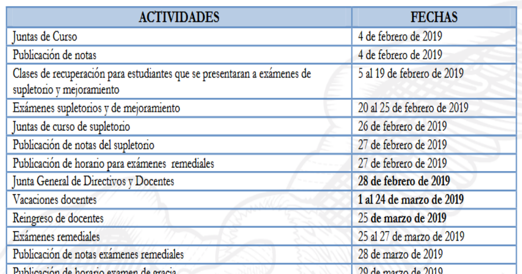 ACTIVIDADES DE FINALIZACION DEL AÑO ESCOLAR ~ ESCUELA DE EDUCACIÓN ...