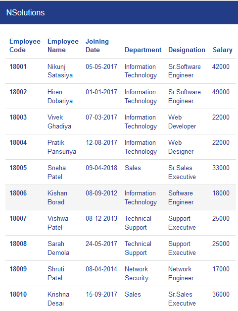 AngularJs Table with Bootstrap 4 in ASP.NET Web Forms | Codingvila