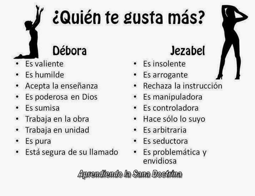 Aprendiendo la Sana Doctrina: ¿QUIEN TE GUSTA MÁS? Aprendiendo la Sana Doctrina: ¿QUIEN TE GUSTA MÁS?