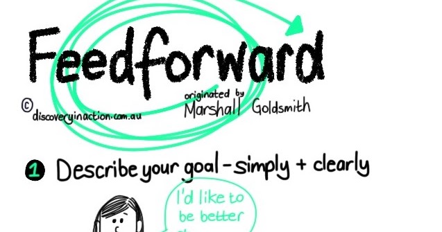 The SMART Leader's Digest: Grow with FeedFORWARD (without the baggage ...