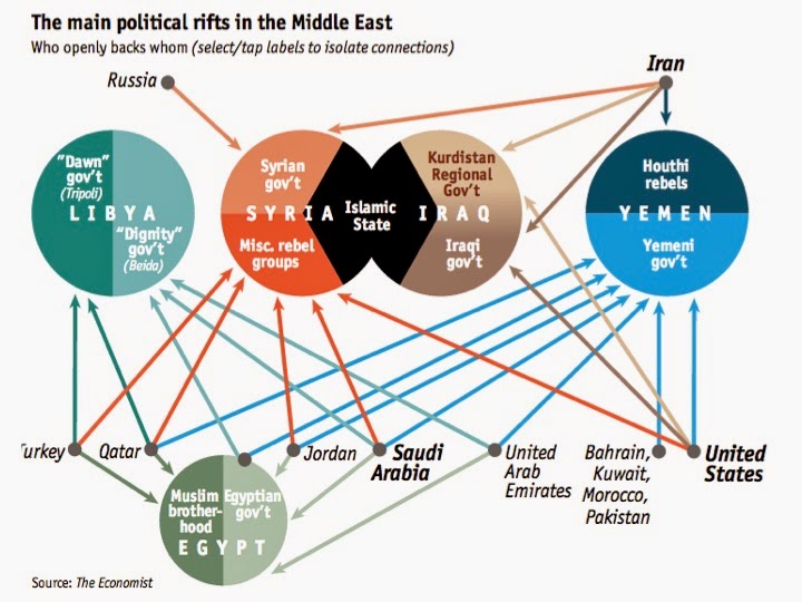 About Ideas, Innovation, TED Talks, Books, Documentaries, and Travel ...
