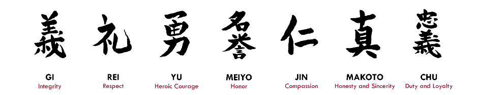 Who Is Your Deity? - I've Solved