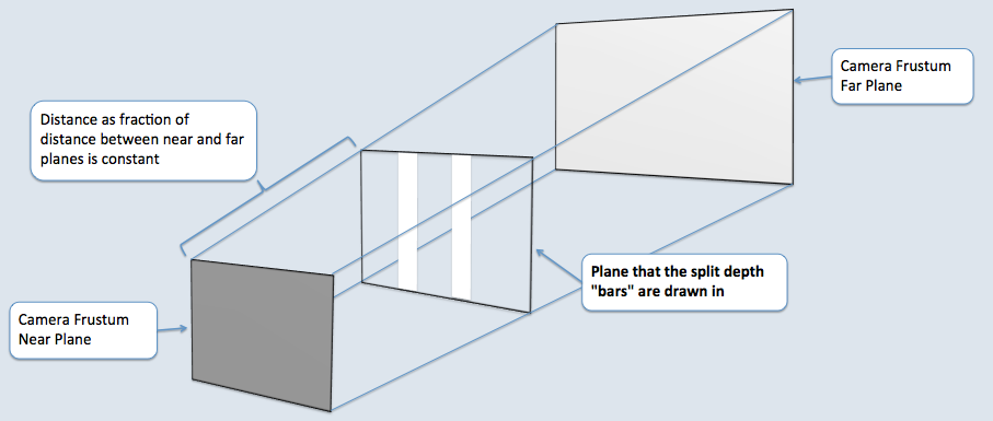 Nowhere Near Ithaca: Implementing the "3D Split Depth GIF" Effect in ...
