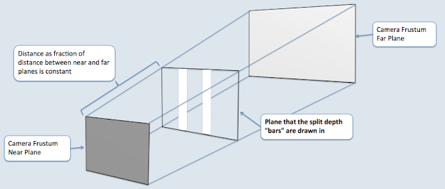 Nowhere Near Ithaca: Implementing the "3D Split Depth GIF" Effect in ...