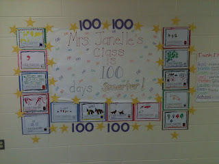 Mrs. Janelle's Kindergarten Kingdom