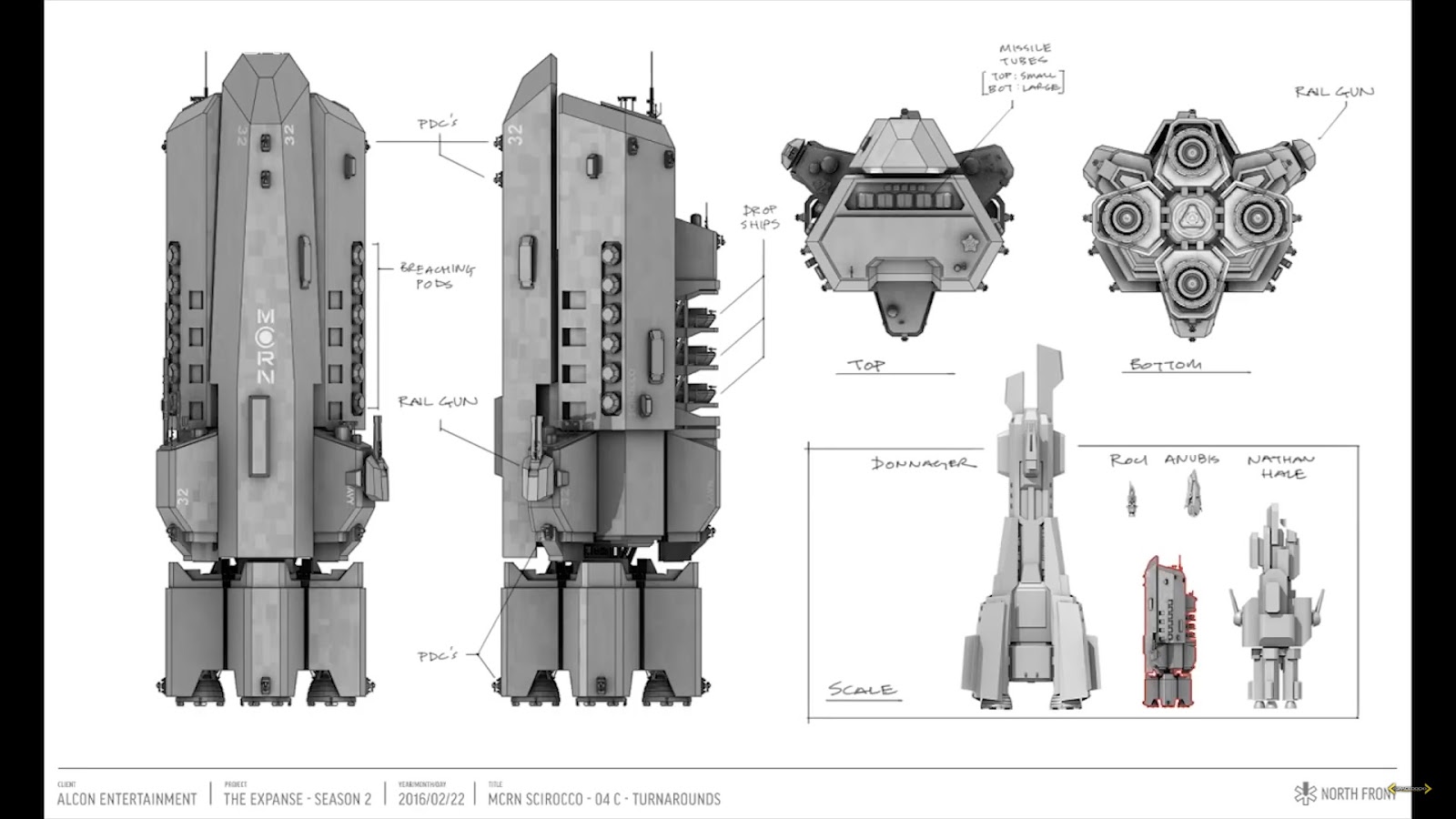 Starship size comparison chart - Speciale The Expanse, serie syfy ...