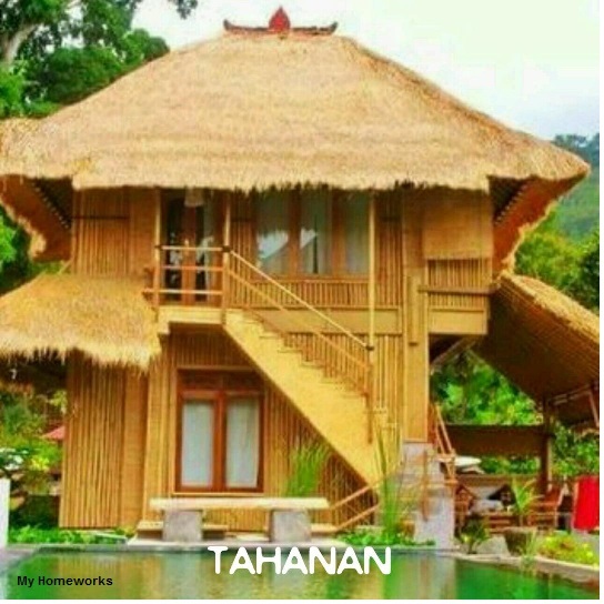 My Homeworks: BUMUBUO NG KOMUNIDAD-TAHANAN