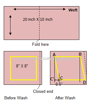 How to Check the Spirality of Fabric?