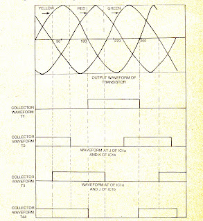 Three Phase Sequence Change Warning Indicator Alarm Circuit ~ Line ...