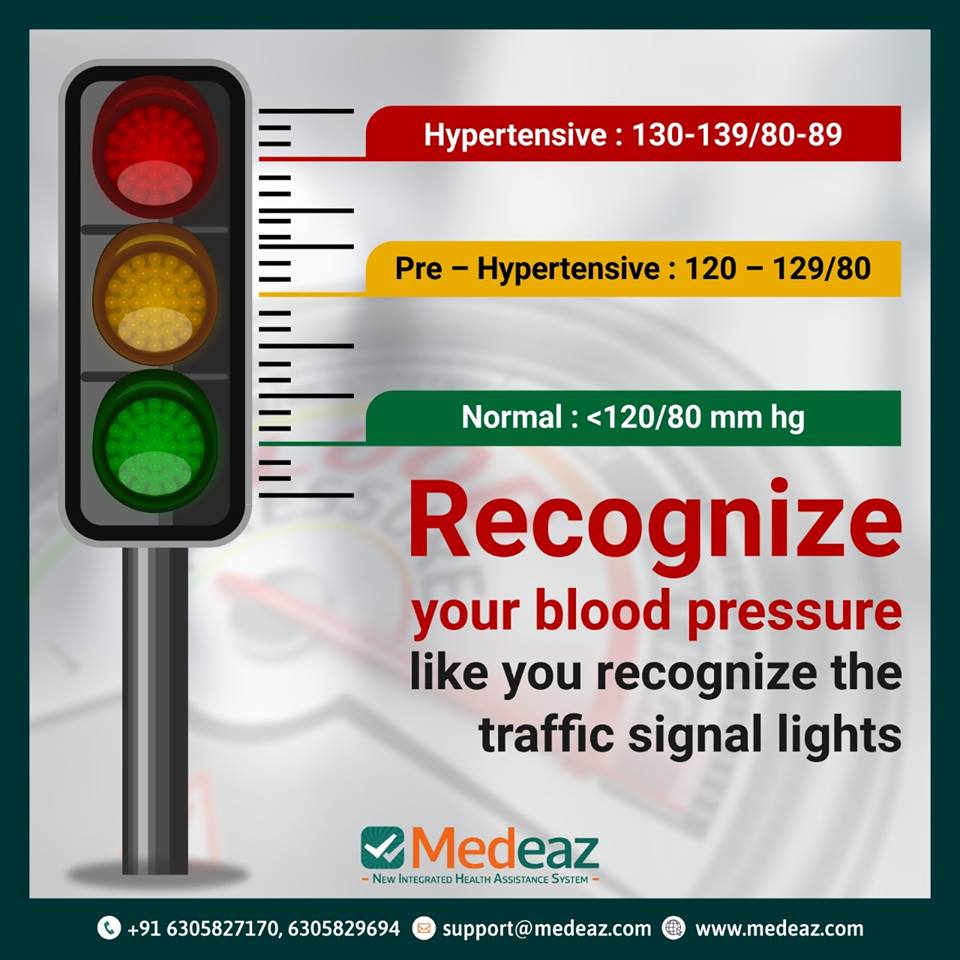 Can you feel when your blood pressure is high?