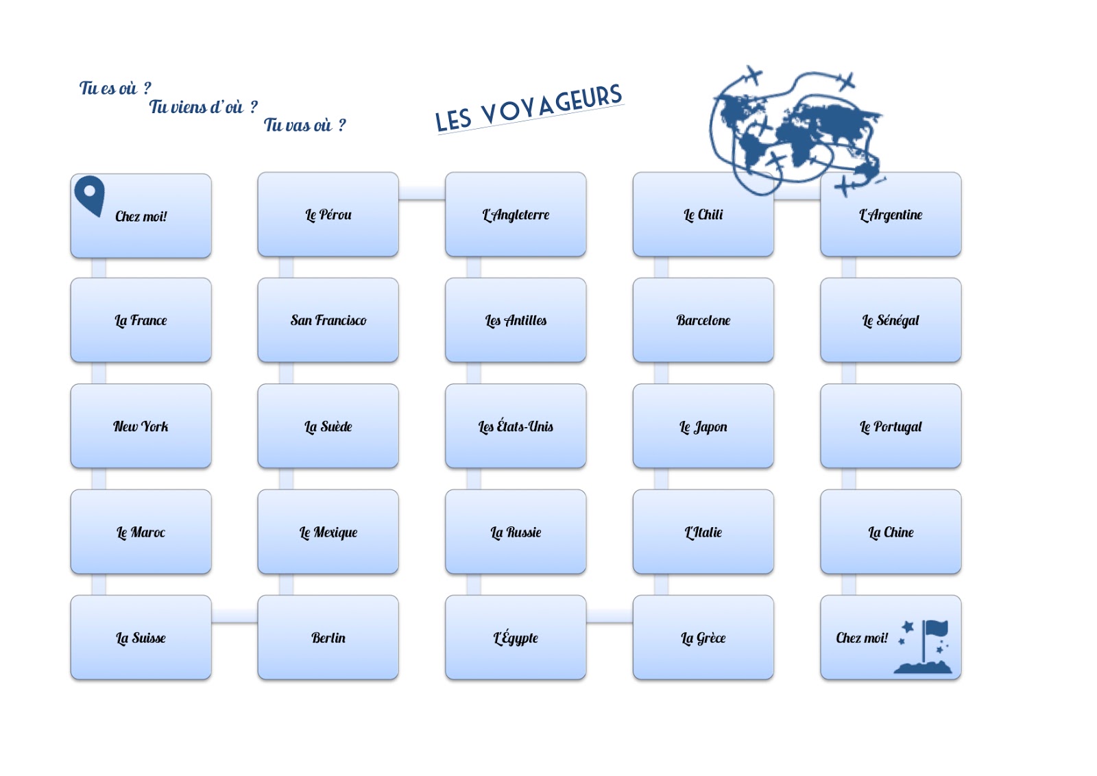 Oh mon FLE !: Prépositions de lieu (menu vegan)