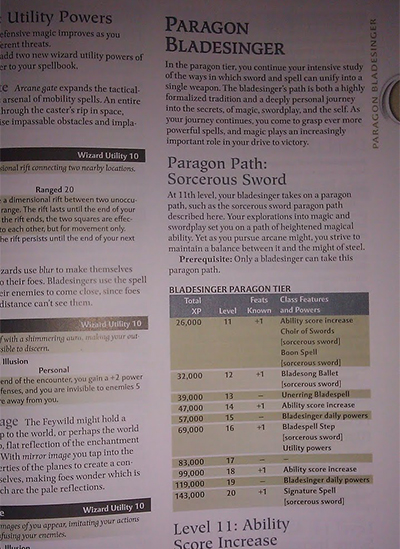 Neverwinter Campaign Setting Review - Points of Light