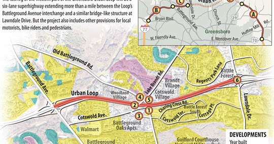 EzGreensboro News: Greensboro's Urban Loop From Battleground to Lawndale