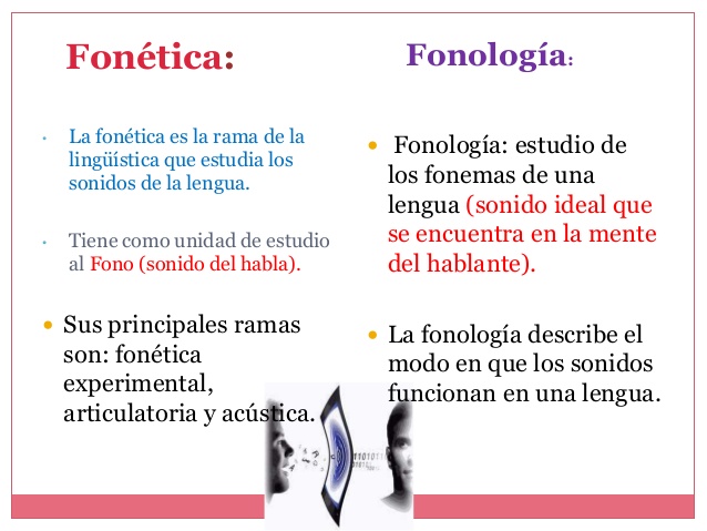 TU LENGUA CASTELLANA: RECOMENDADO