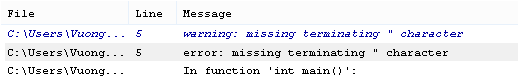 Lỗi Missing Terminating Character