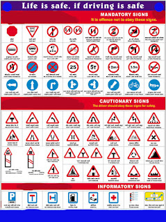 Traffic signals & rules in India | All traffic signs and their meanings ...