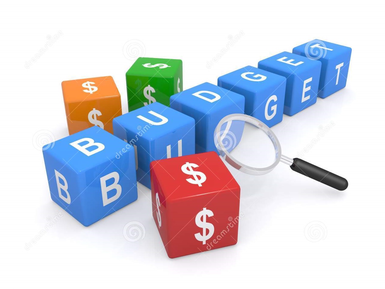 Famille autour du monde: Budget