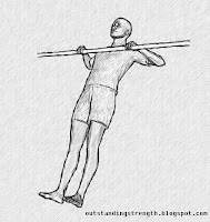 Outstanding strength: Decline rows