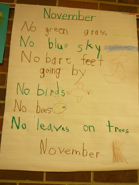 Team Spata: November Learning