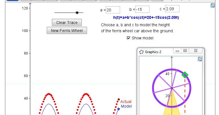 Interact with Math!: Ferris Wheel