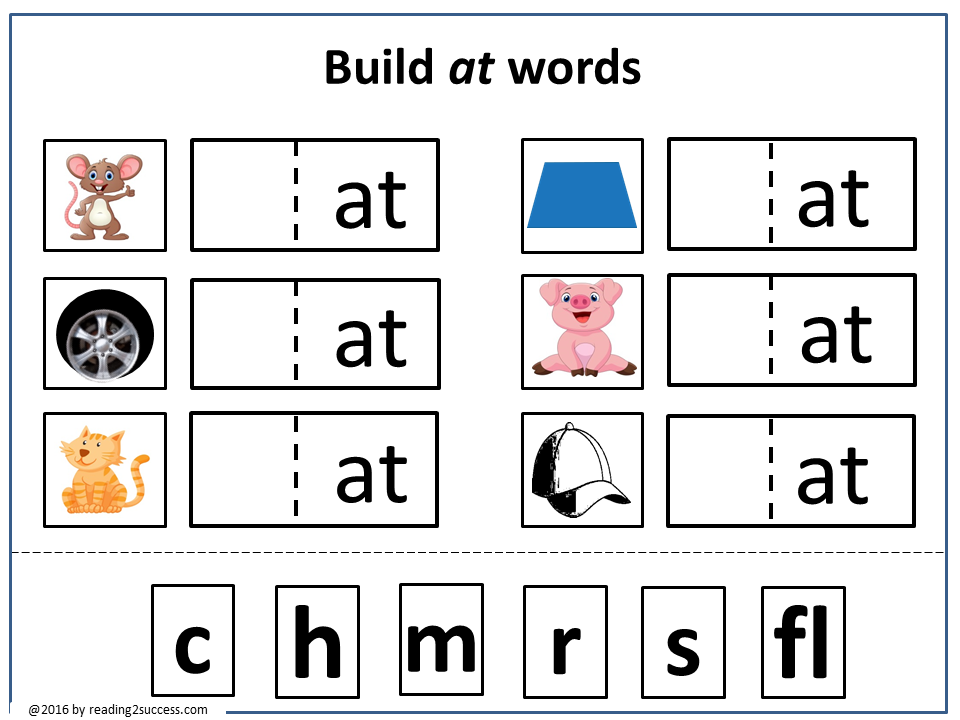 Reading2success Onset And Rime Activities