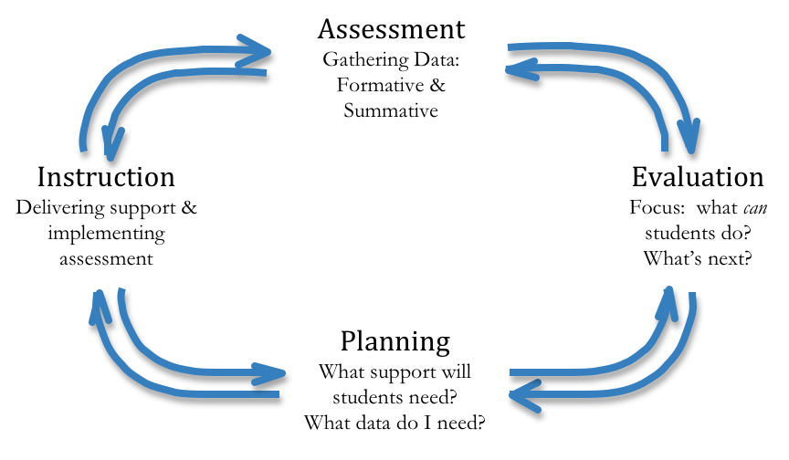 Math Hombre: March 2012