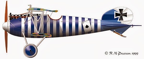 Modelismo militar e Historia: Albatros D.V
