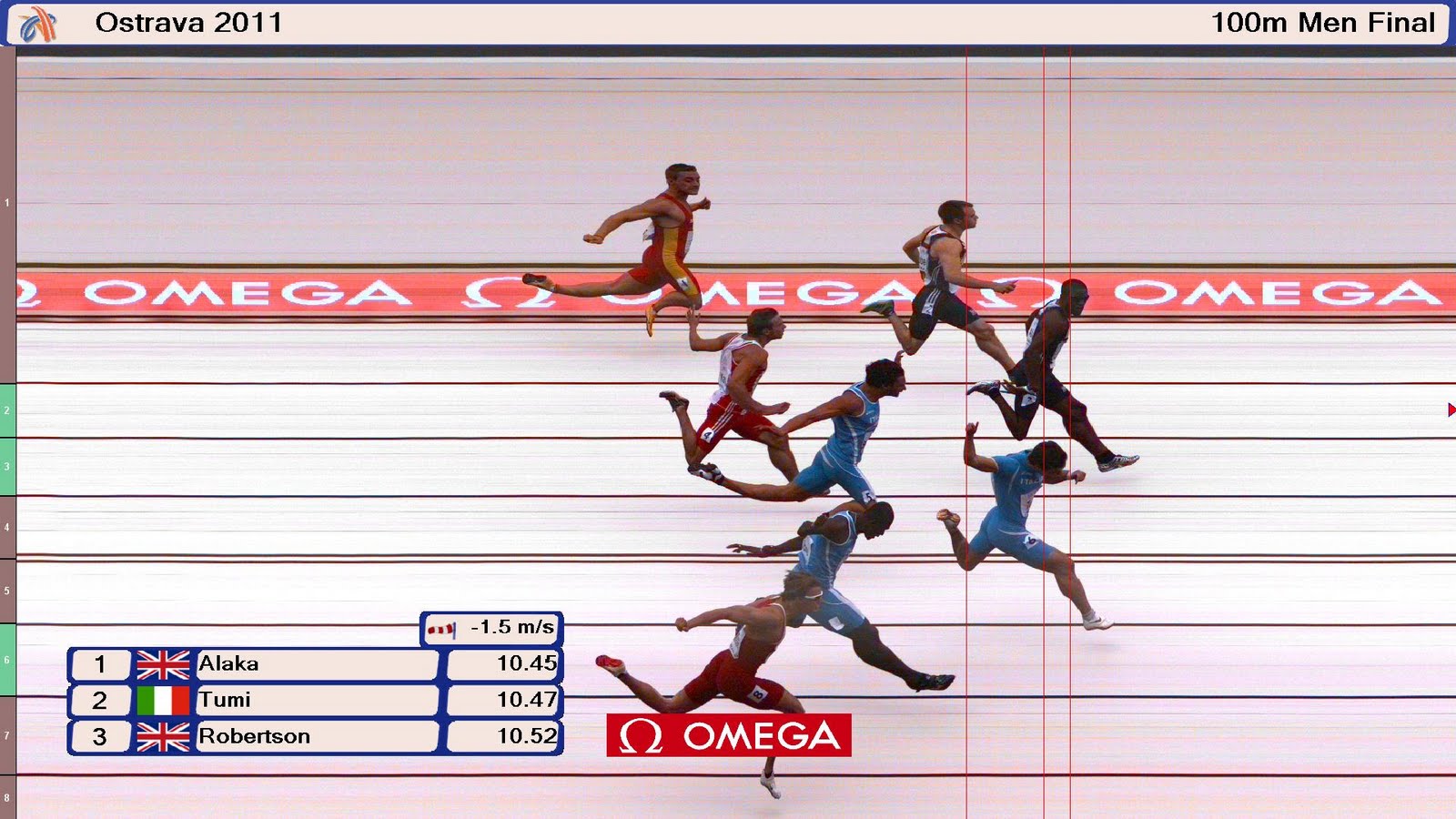 James Alaka wins European Under-23 100 meter title...