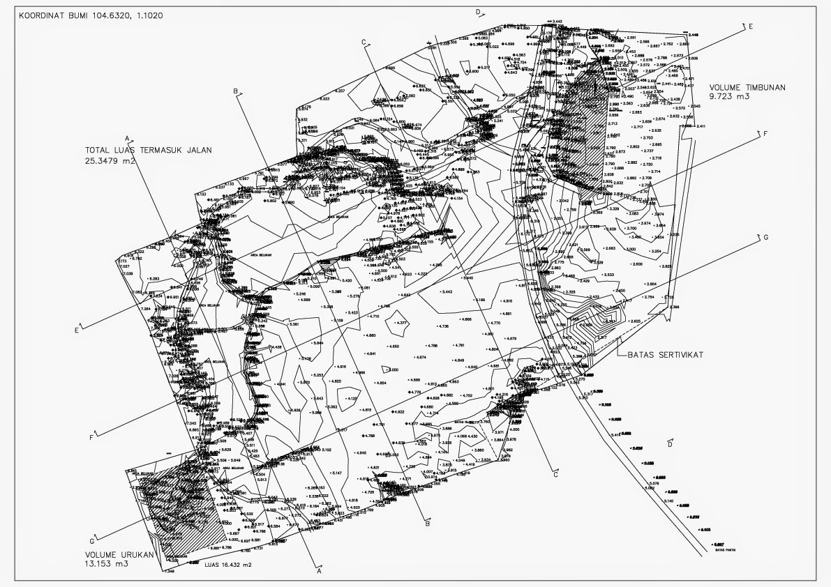 Lahan Eksisting - Jasa Site Plan