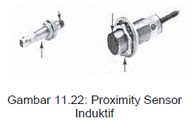 Modul-modul i/o | Citra teknologi
