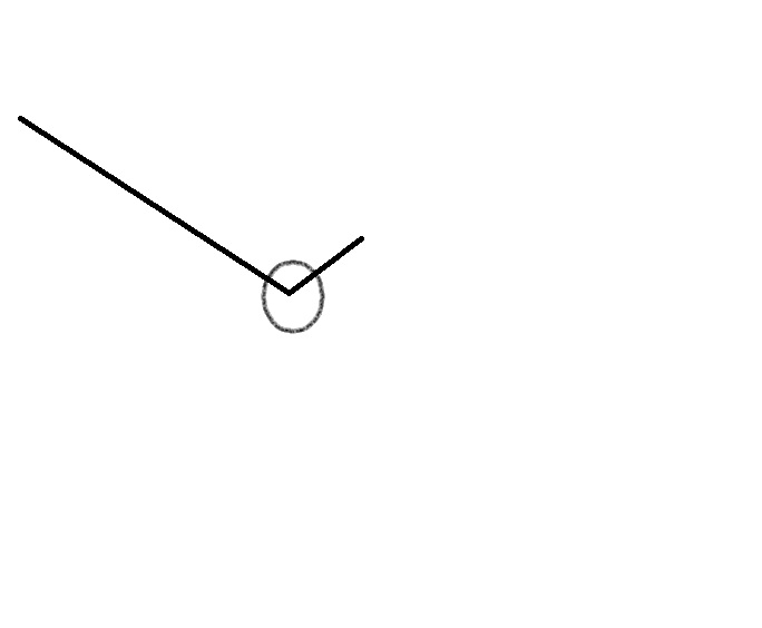 Rean IELTS: Vocabulary for Graphs (Special terms)