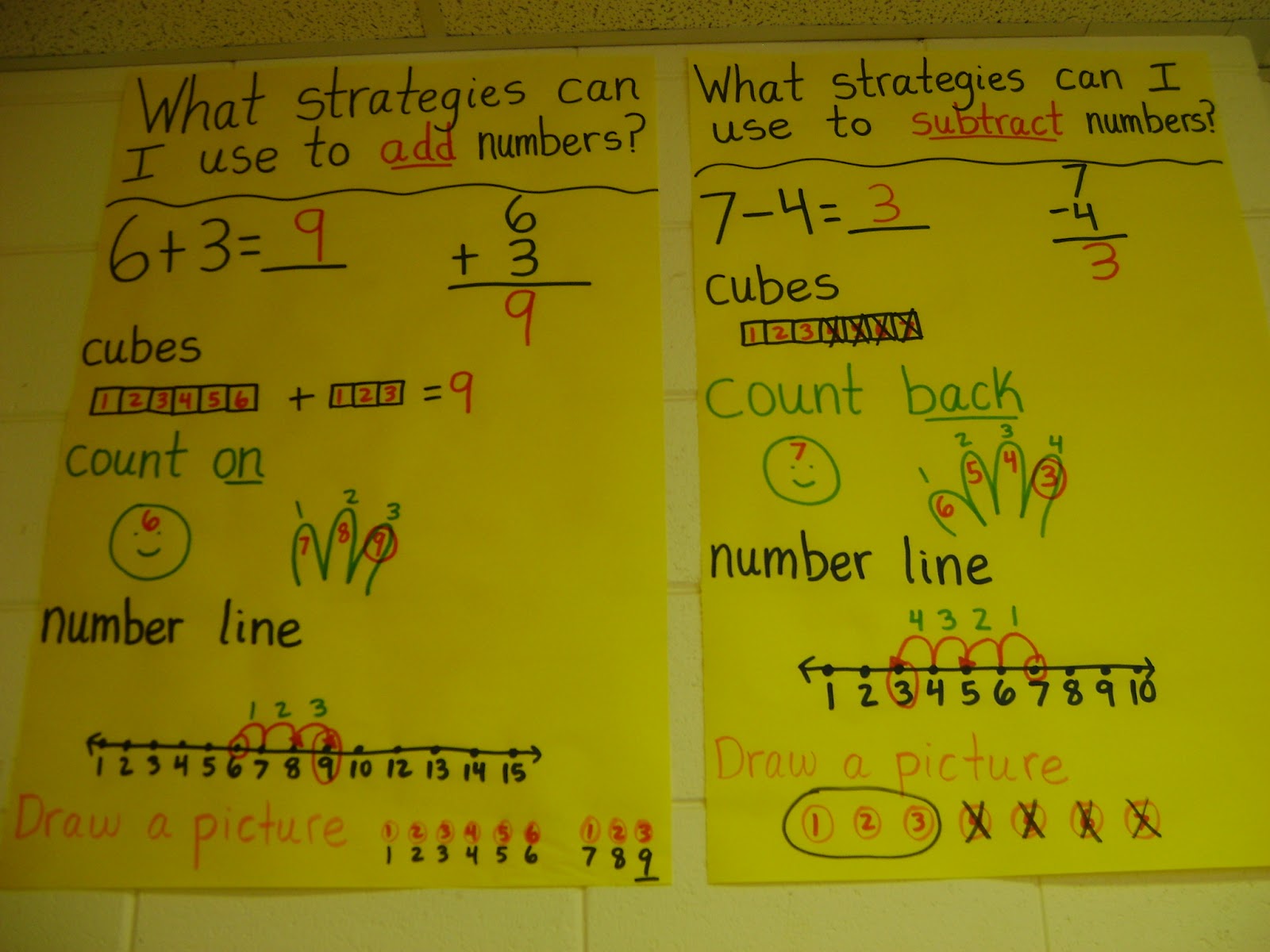 Learn to Teach, Teach to Learn: Math Strategies