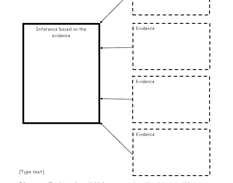 Classroom Freebies Too: Inferencing Using Picture Prompts
