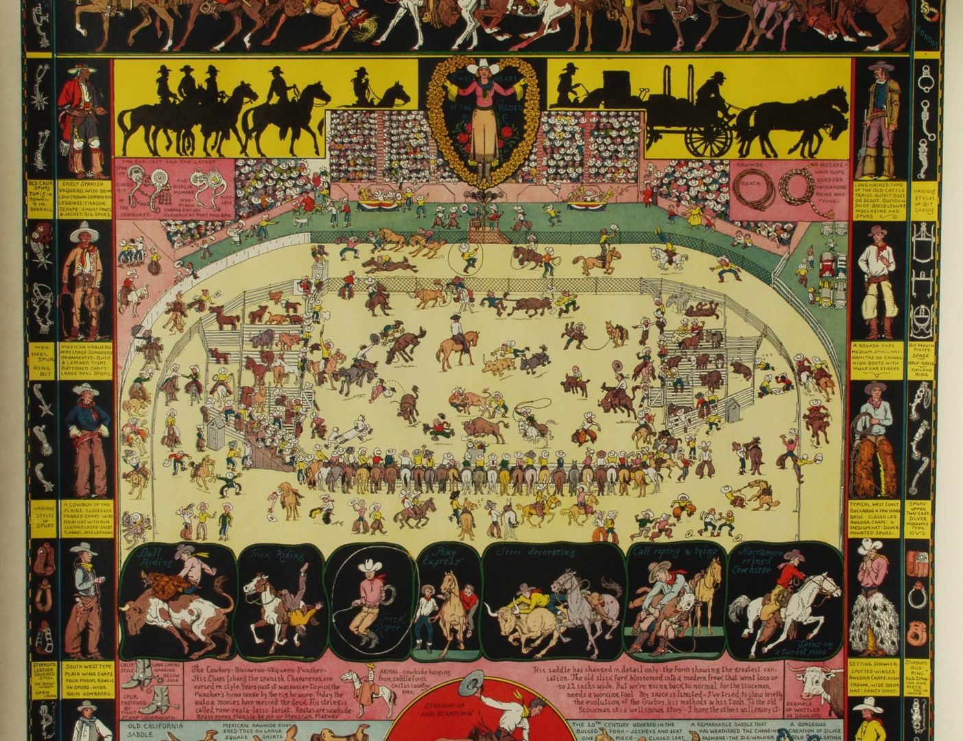 Jo Mora's Evolution of the Cowboy (1933) | sweet juniper inspiration