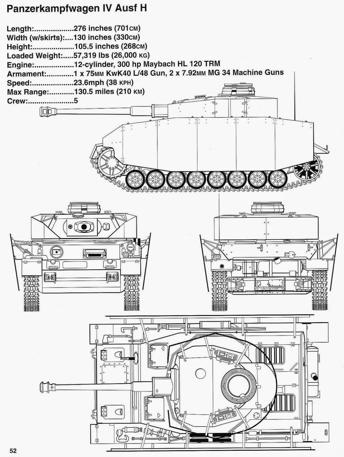 Axis Tanks and Combat Vehicles of World War II: Panzerkampfwagen IV (Pz ...