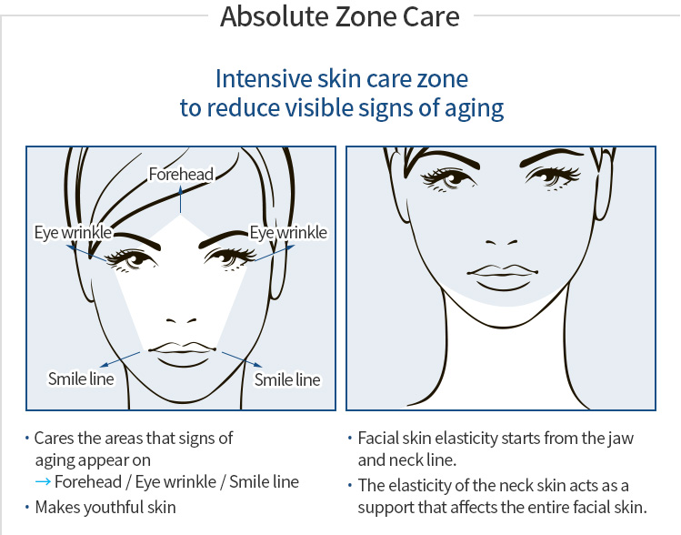 MIHAELA'S WORLD: ABOUT ATOMY - ABSOLUTE QUALITY, ABSOLUTE PRICE